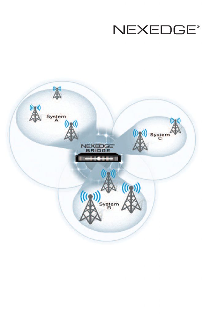 KENWOOD - Orizon Mobile