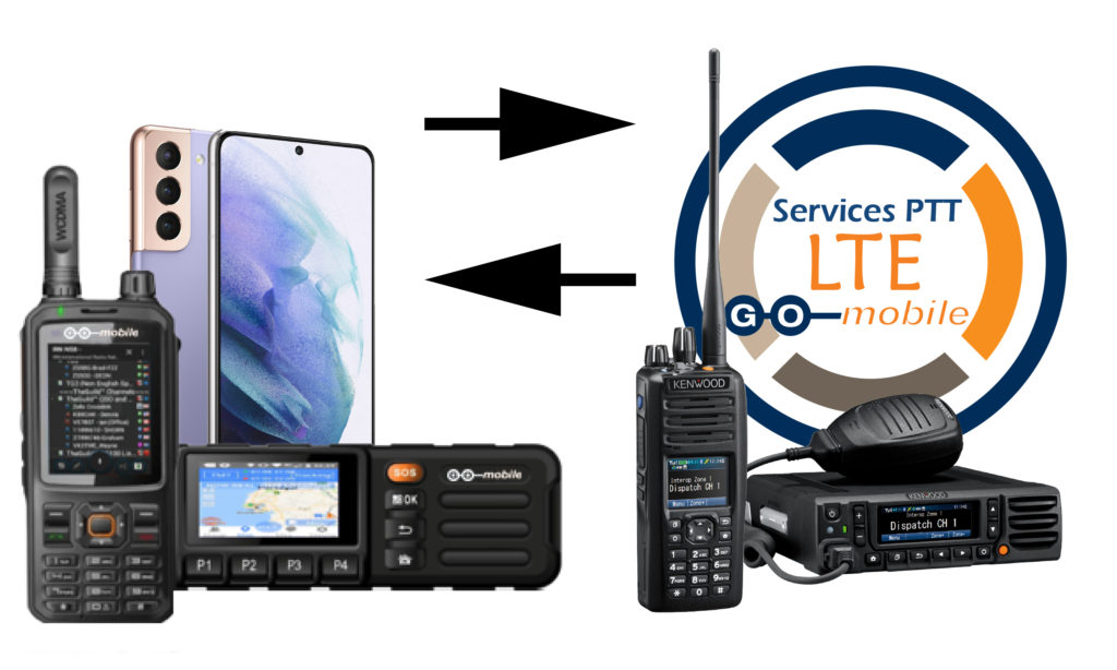 What is the POC Go Mobile LTE solution? - Orizon Mobile