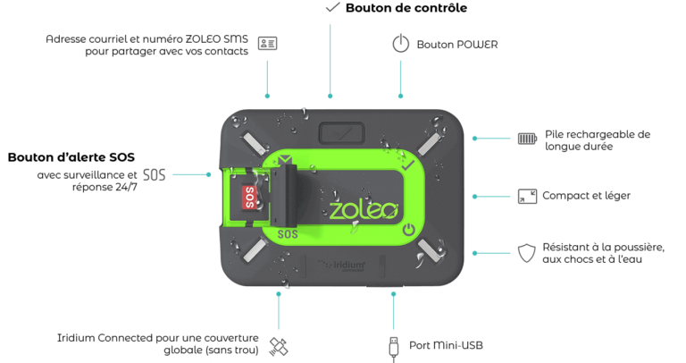 ZOLEO - Orizon Mobile