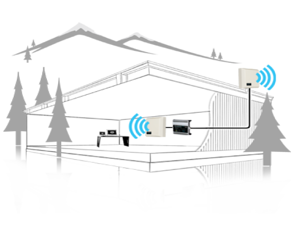 Stay connected, no matter where your activities take you